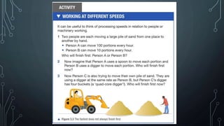 TTH-Chapter 3_Memory & processor.pptx
