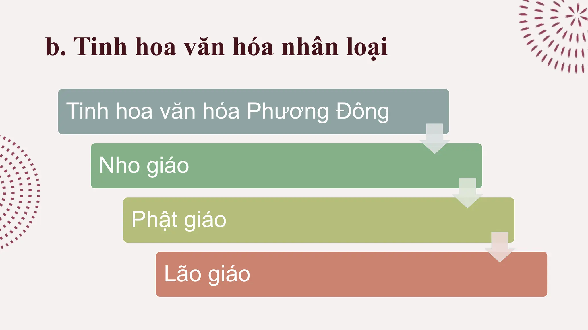 TTHCM Chương 2 Cơ sở, quá trình hình thành và phát triển.pptx