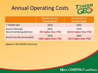 TTHERM GEO presentation | PPT
