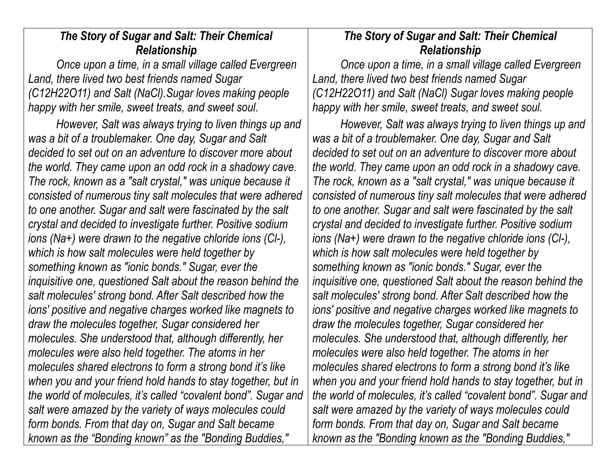 The Story of Sugar and Salt lesson on chemical bonding.docx