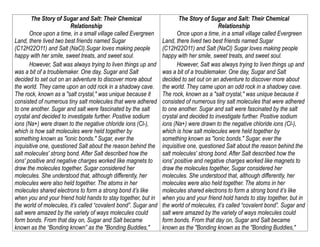 The Story of Sugar and Salt lesson on chemical bonding.docx