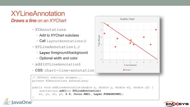 Moving From Jfreechart To Javafx With Javafx Chart Extensions Ppt