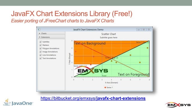 Moving From Jfreechart To Javafx With Javafx Chart Extensions Ppt