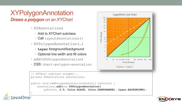 Moving from JFreeChart to JavaFX with JavaFX Chart Extensions