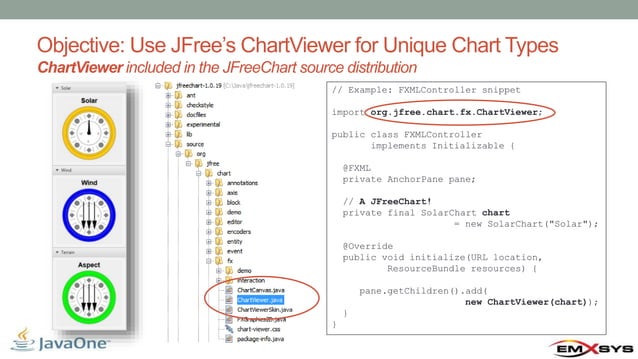 Moving From Jfreechart To Javafx With Javafx Chart Extensions 
