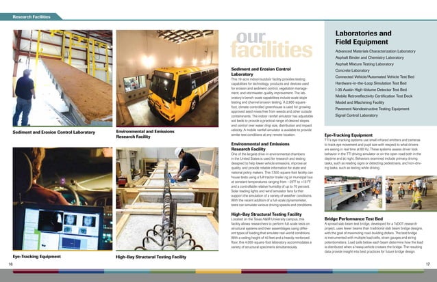 TTI Overview Brochure | PDF