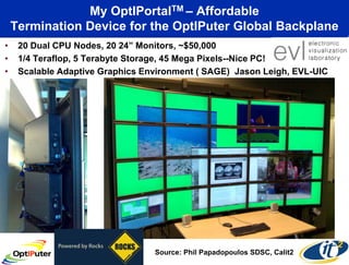 Shrinking the Planet: A New Global Research Platform –Dedicated 10Gbps Lightpaths | PPT