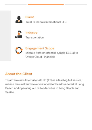 Total Terminals International Migrates to Oracle Fusion Cloud and ...
