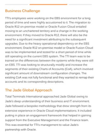 Total Terminals International Migrates to Oracle Fusion Cloud and ...
