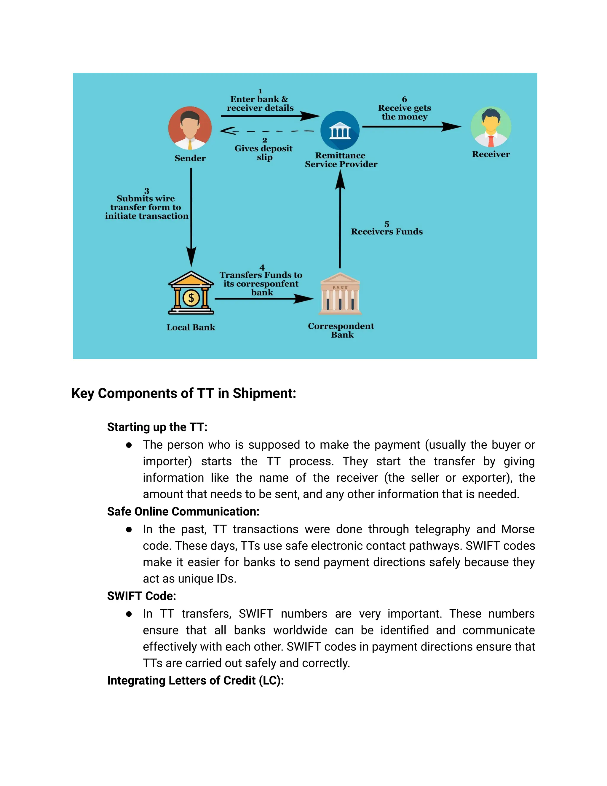 🚢 🚢 🚢 Swift And Secure Tt In Av Shipping Transactions🚢 🚢 🚢 Pdf