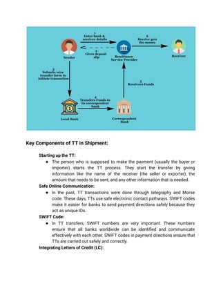 🚢 🚢 🚢 Swift and Secure: TT in AV Shipping Transactions🚢 🚢 🚢 | PDF