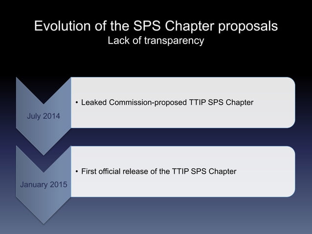 TTIP: Overview of Proposed Food Safety, Animal Welfare and Plant Health ...