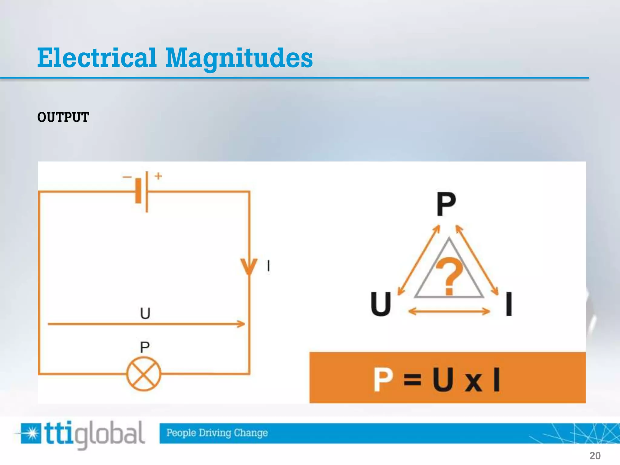 Tti presentation_basic electricity level 1 | PPTX | Chemistry | Science