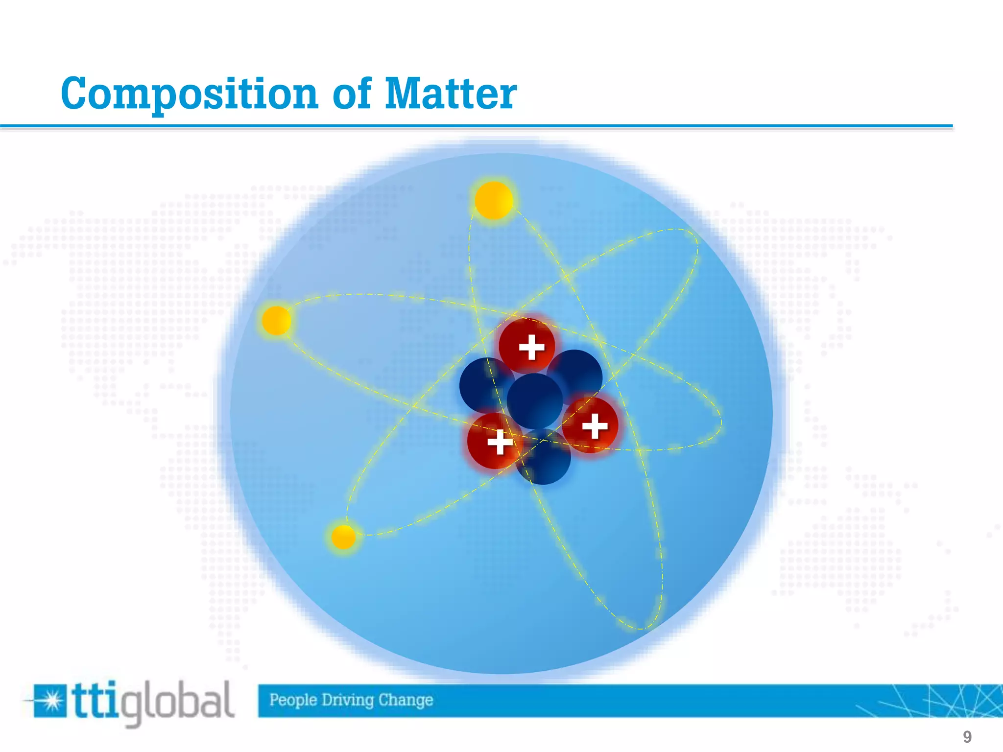 Tti presentation_basic electricity level 1 | PPTX | Chemistry | Science