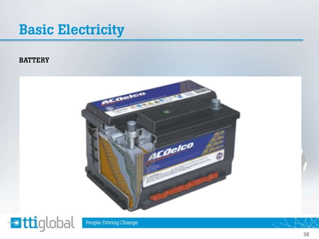 Tti presentation_basic electricity level 1 | PPTX | Chemistry | Science