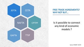 TTIP | PDF