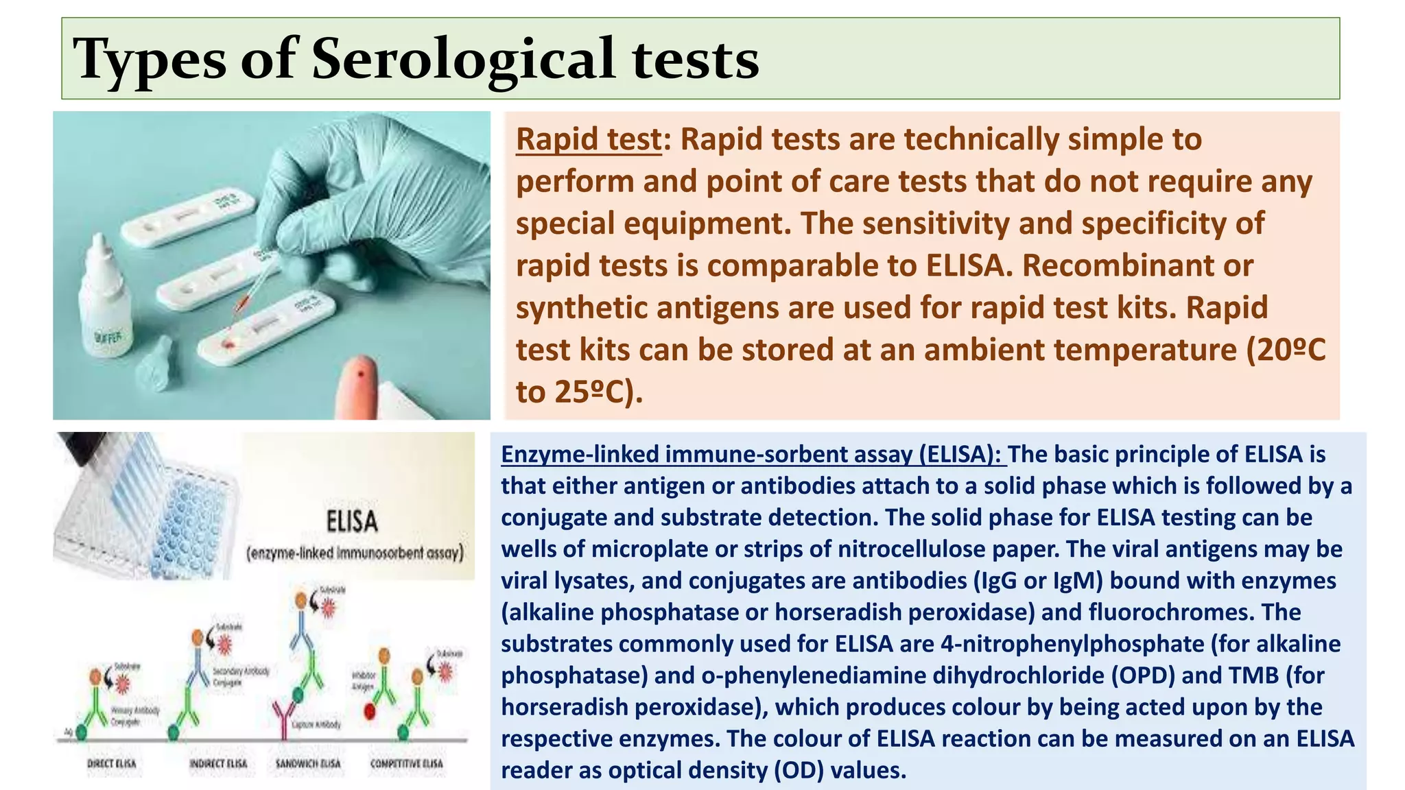 TTI screening testing methods.pptx
