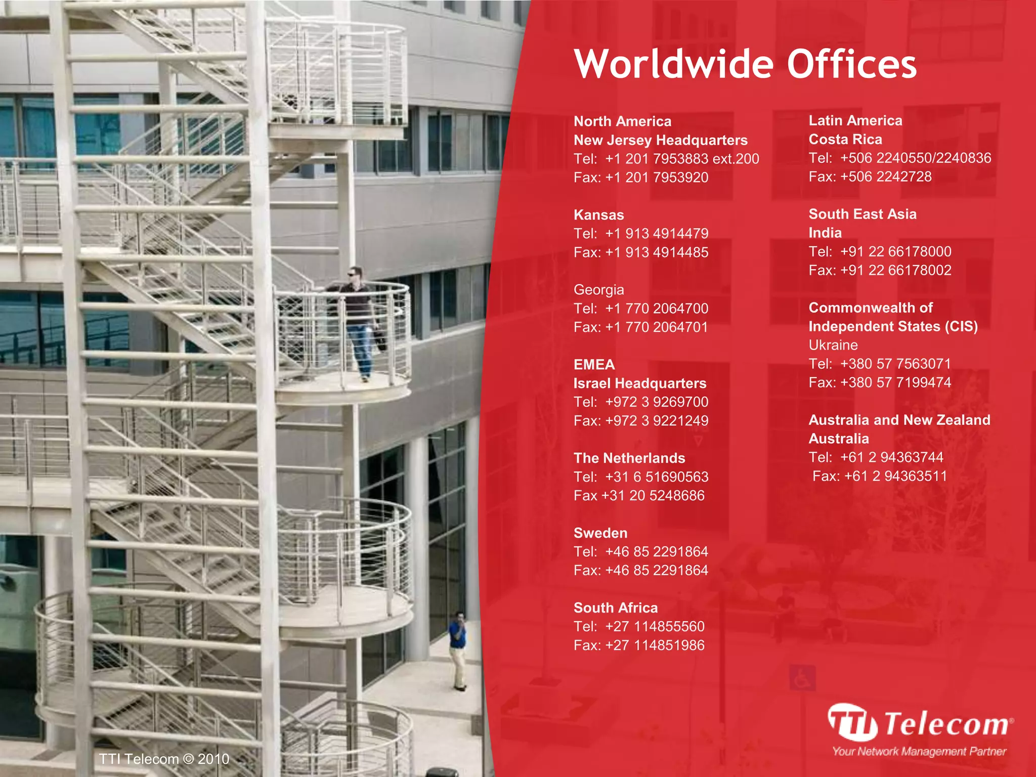 Introduction to TTI Telecom | PPTX