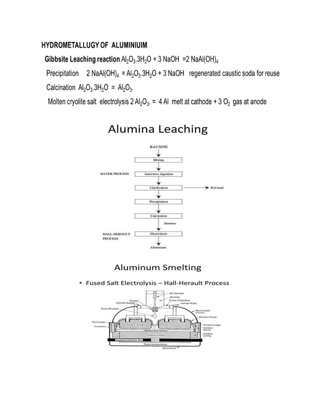 dewatering, hydrometallurgy and plant flowsheet of aluminium extraction ...