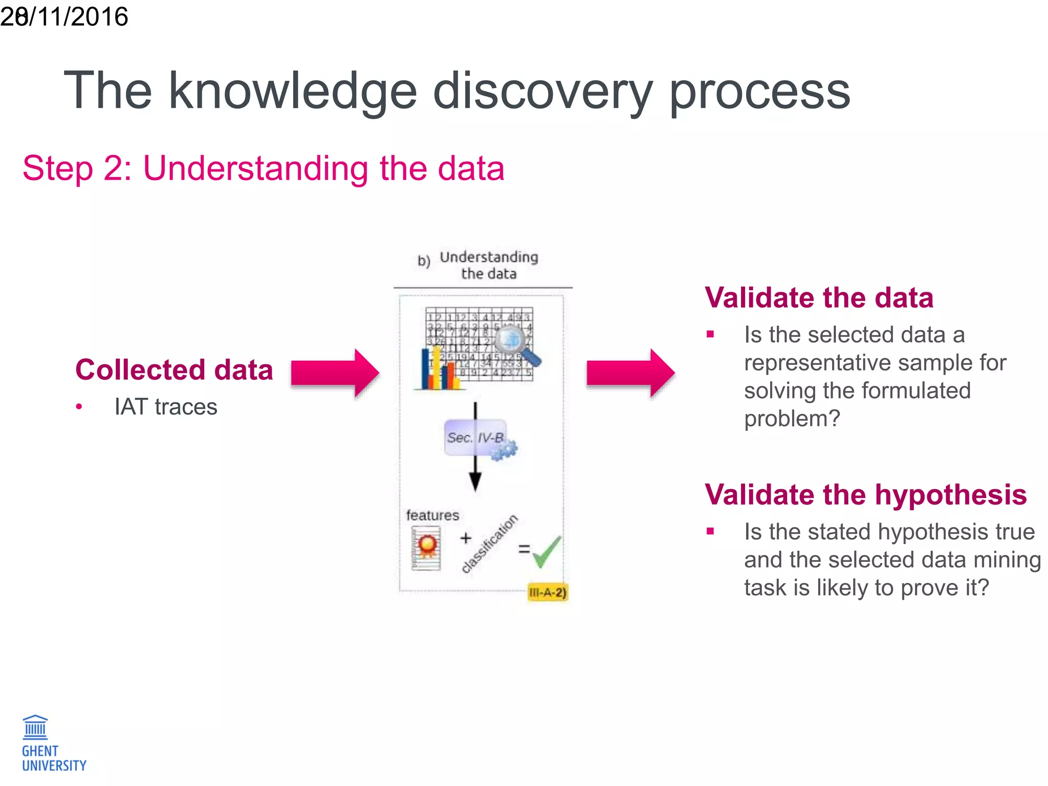 Machine learning for wireless networks @Bestcom2016 | PPTX