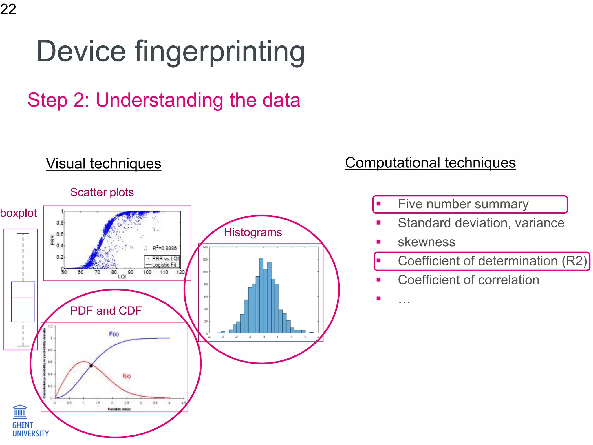 Machine learning for wireless networks @Bestcom2016 | PPTX