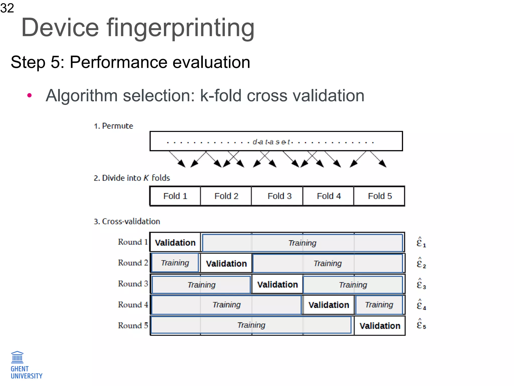 Machine learning for wireless networks @Bestcom2016 | PPTX