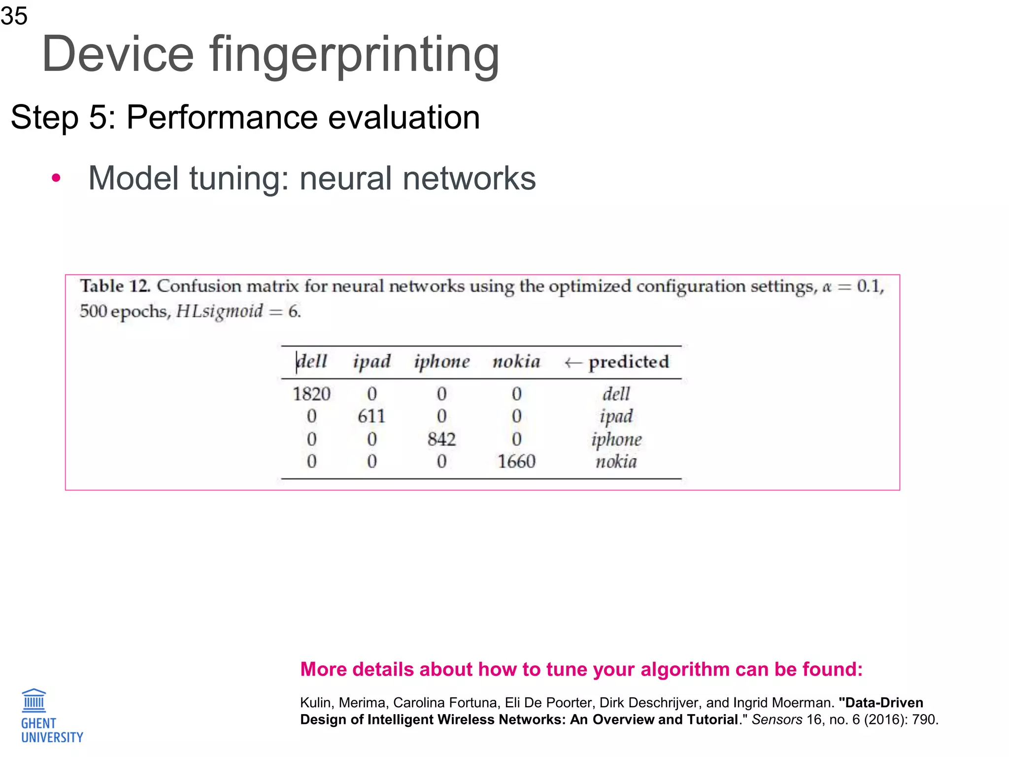Machine learning for wireless networks @Bestcom2016 | PPTX
