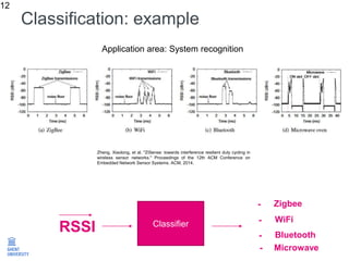 Machine learning for wireless networks @Bestcom2016 | PPTX