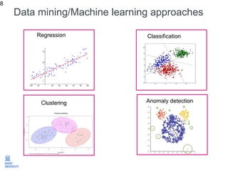 Machine learning for wireless networks @Bestcom2016 | PPTX