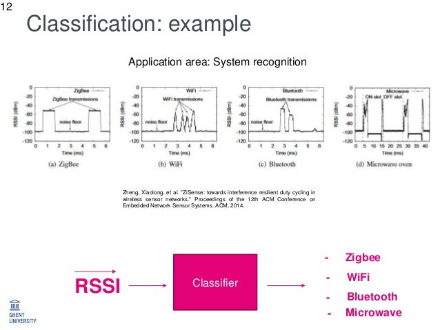 Machine learning for wireless networks @Bestcom2016