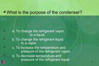 TTK 1H Condenser | PPT