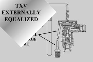 TTK 1K TXV system | PPT