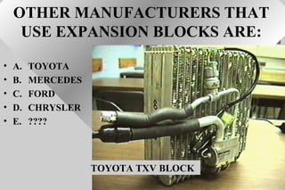 TTK 1K TXV system | PPT