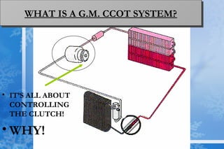 TTK 1K Orifice Tube | PPT