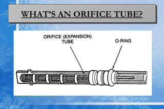 TTK 1K Orifice Tube | PPT