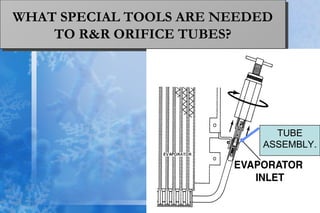 TTK 1K Orifice Tube | PPT