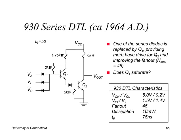 TTL(Transistor Transistor Logic) | PDF