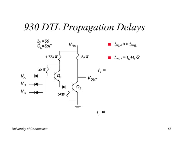 TTL(Transistor Transistor Logic) | PDF