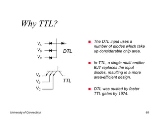 TTL(Transistor Transistor Logic) | PDF