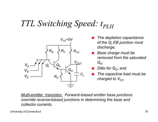 TTL(Transistor Transistor Logic) | PDF