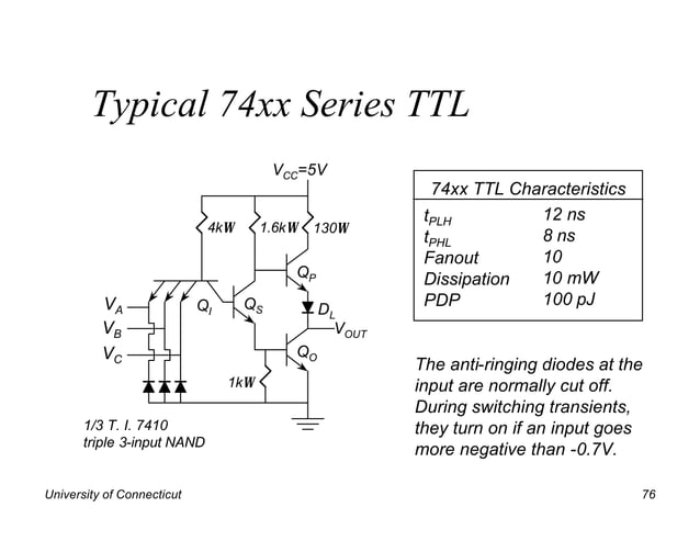 TTL(Transistor Transistor Logic) | PDF