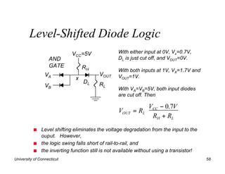 TTL(Transistor Transistor Logic) | PDF