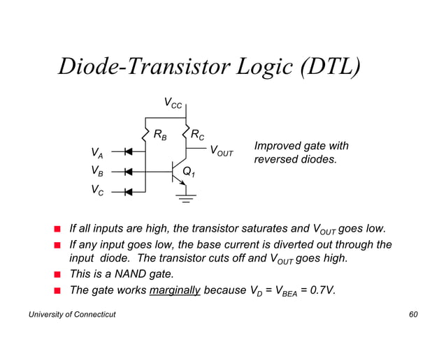 TTL(Transistor Transistor Logic) | PDF