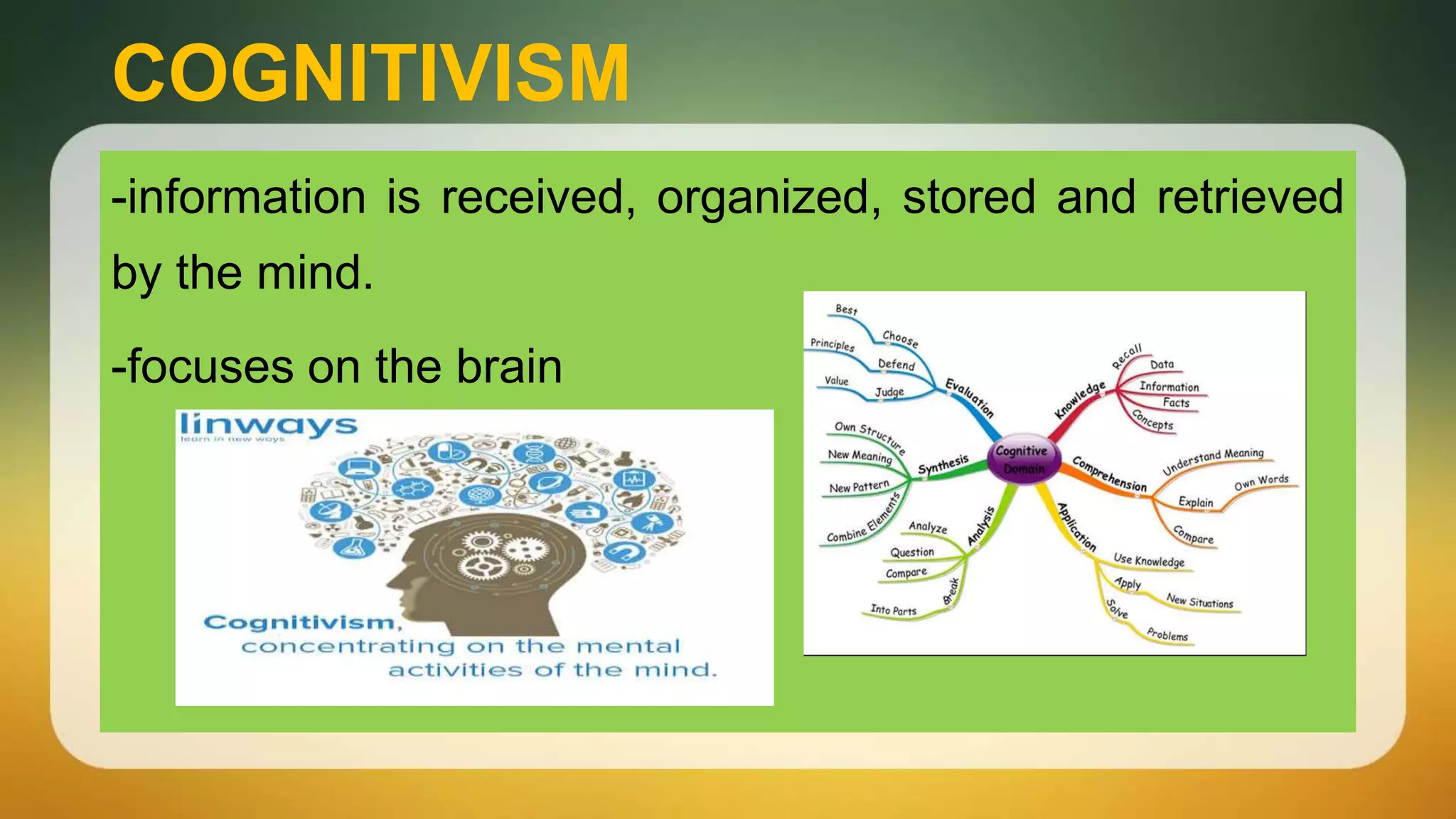 Learning Theories Related To Educational Technology Pptx Education