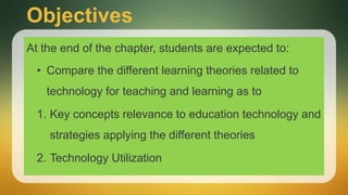 Learning theories related to educational technology | PPTX