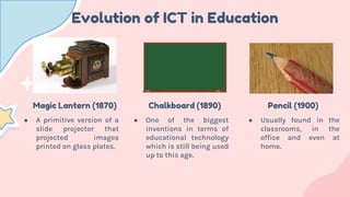 Technology for Teaching and Learning -Chapter-4- | PPTX