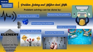 Roles of Technology in Education | PPTX