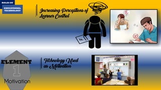 Roles of Technology in Education | PPTX