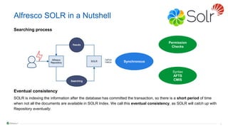 (Re)Indexing Large Repositories in Alfresco | PPTX
