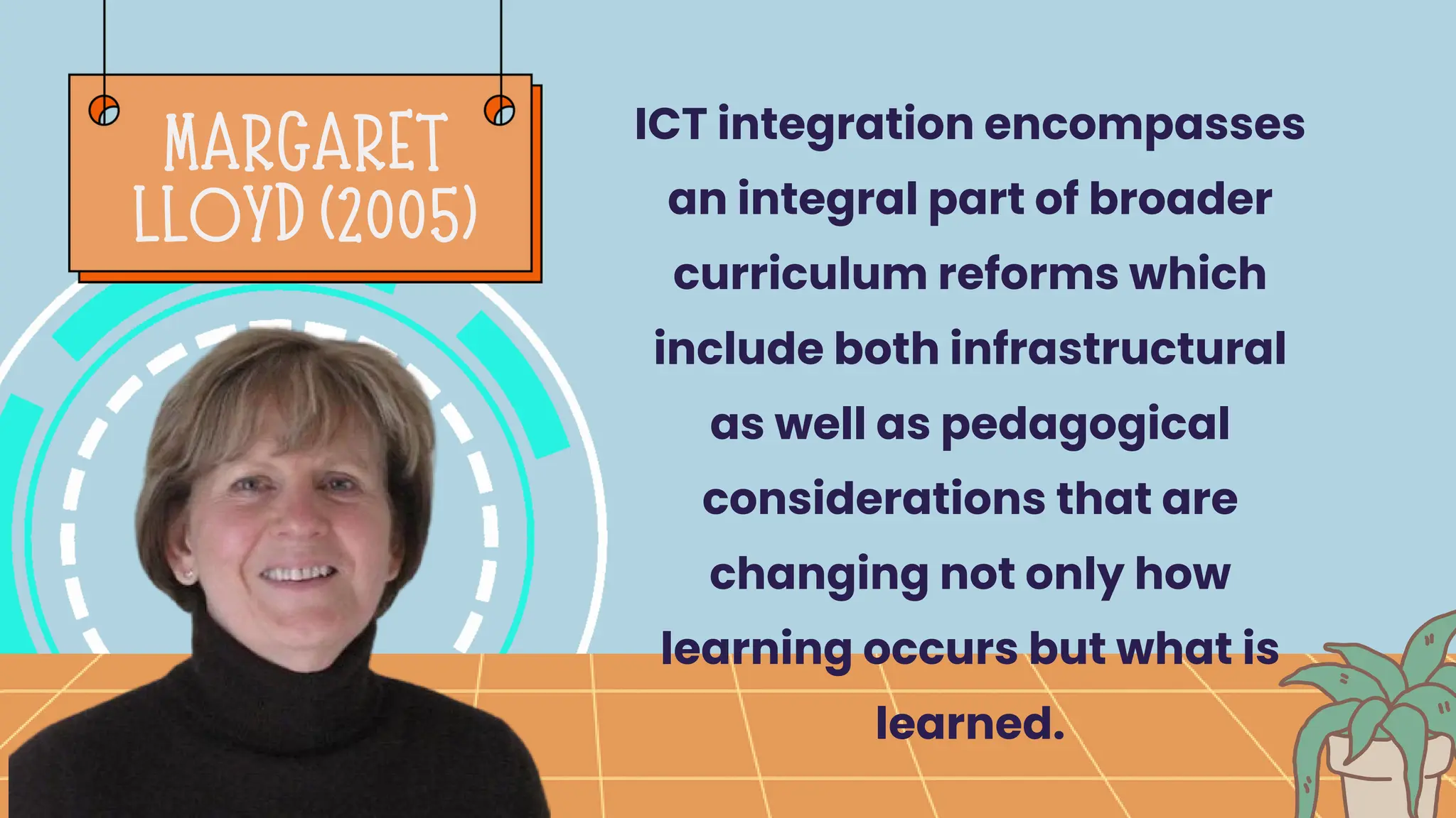 TTL2 - INTEGRATING TECHNOLOGY IN LEARNING | PDF